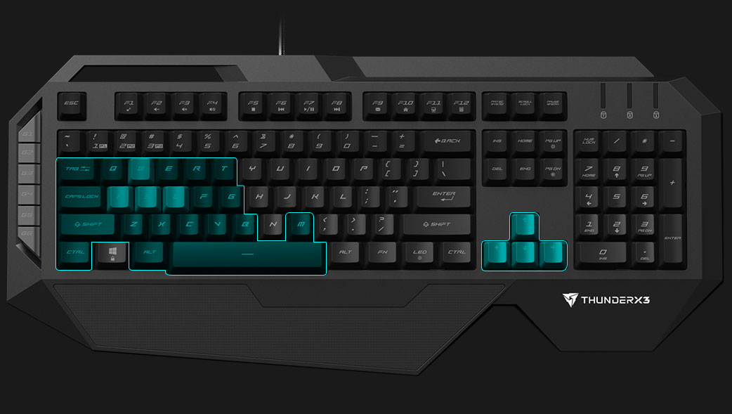 TK30 - ThunderX3 | Got Your Back